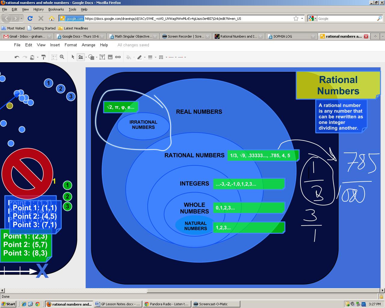 Rational Numbers and Integers Tutorial | Sophia Learning